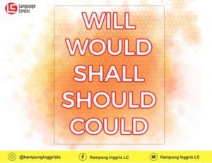 Penggunaan Kata Should, Would, Could dan Will, Shall