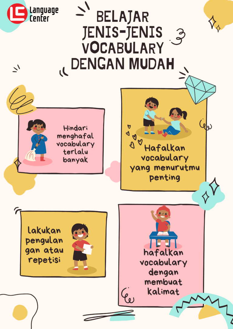 Belajar Jenis-Jenis Vocabulary Dengan Mudah